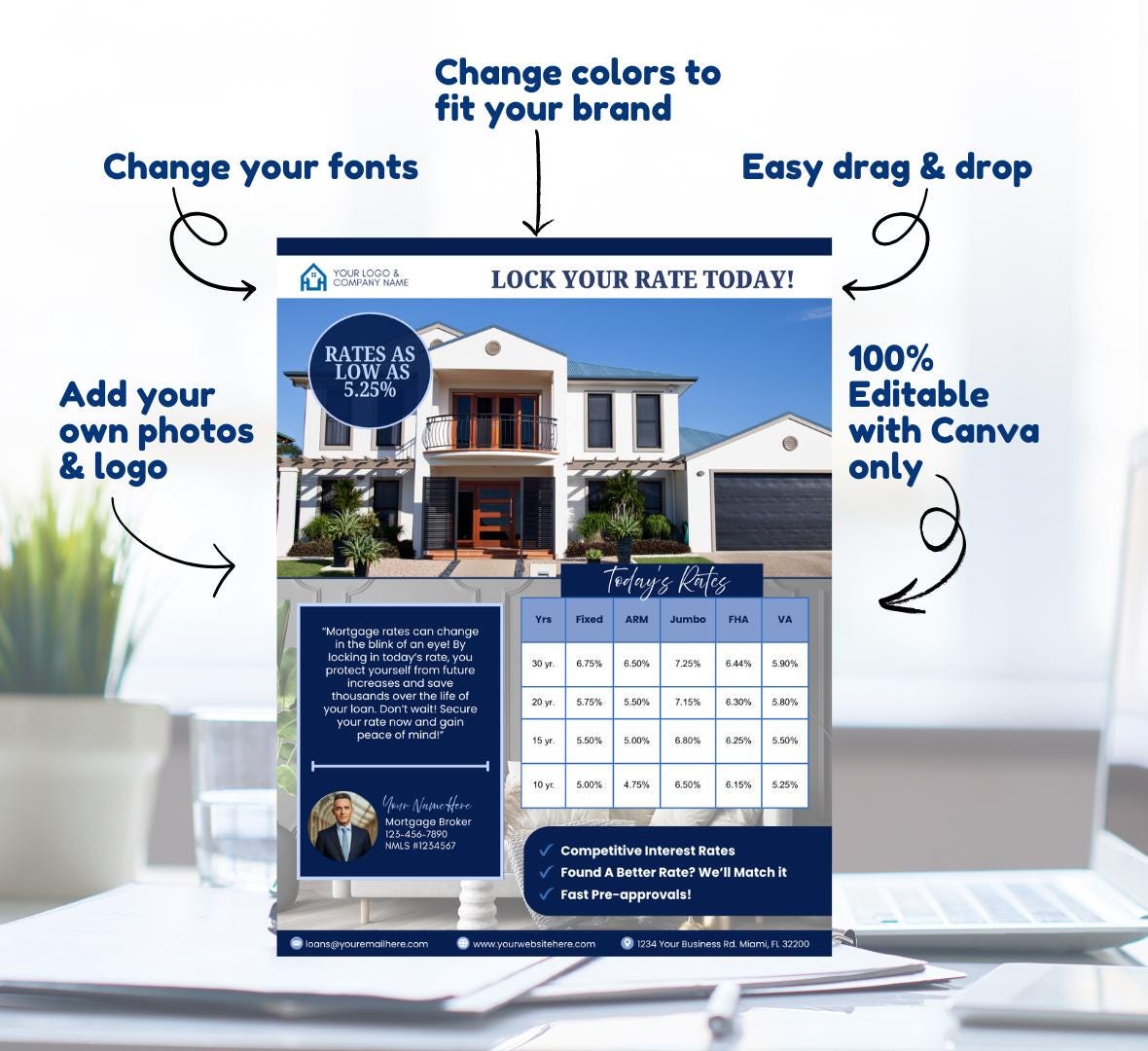 Editable Mortgage Rate Lock Flyer: Loan Officer Marketing Template ...