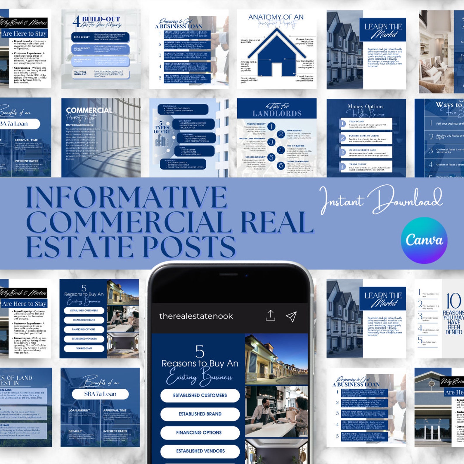 Commercial Real Estate Informative Posts Commercial Real Estate ...