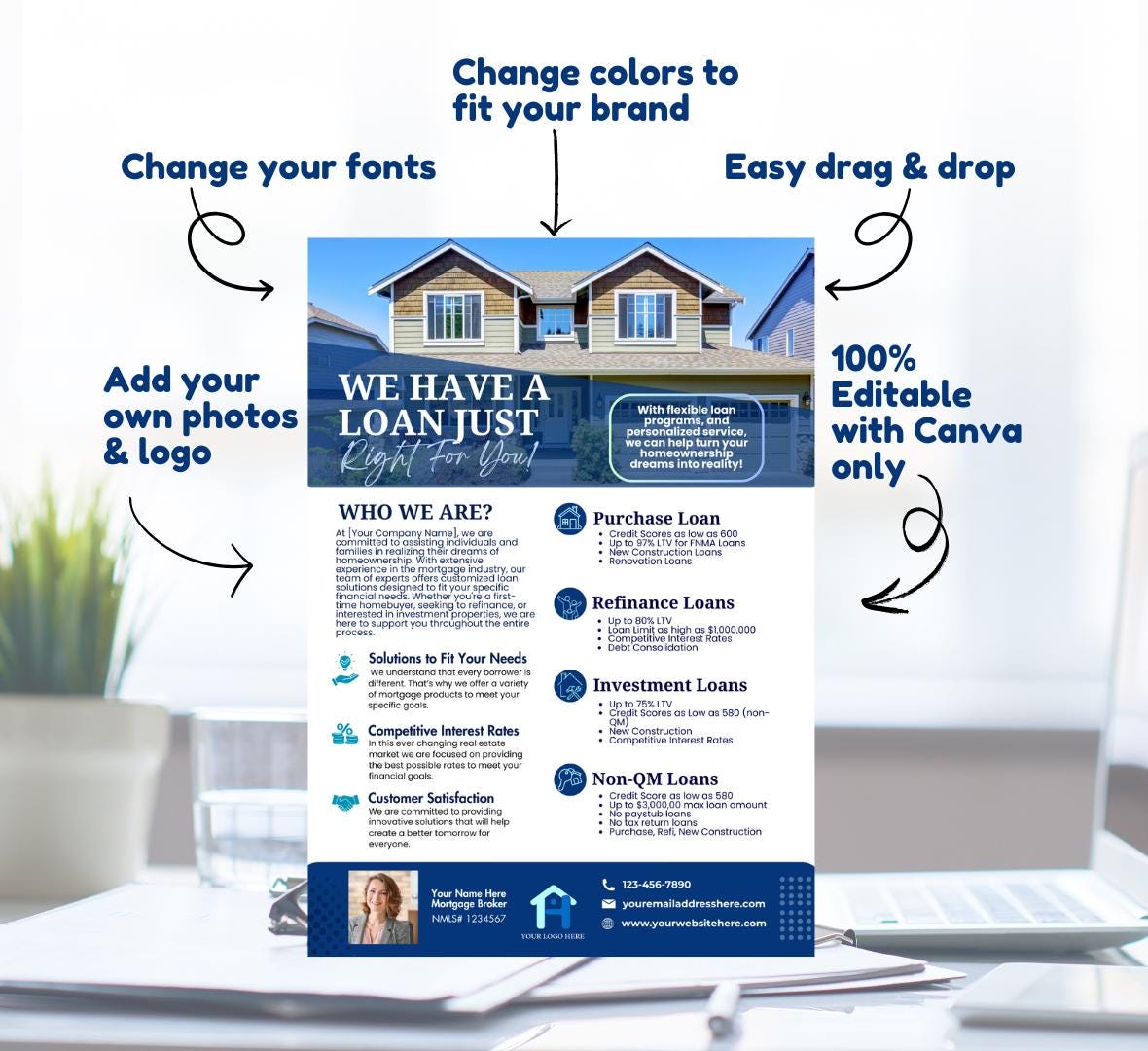 Mortgage Marketing Flyer Template: Real Estate Social Media (canva Pro ...