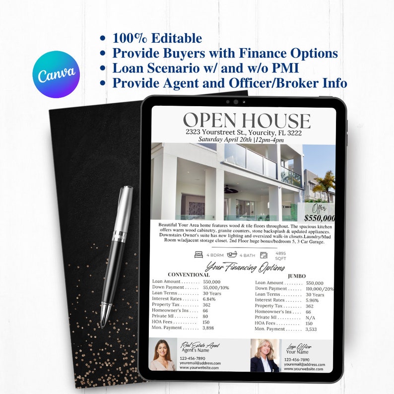 Open House Flyer Template: Real Estate & Mortgage Marketing (PDF) - Etsy