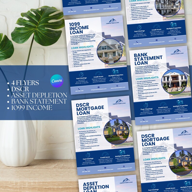 Non-qm Mortgage Loan Flyers: Editable Marketing Templates (canva) - Etsy