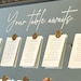 Seating Chart Sign Transferable Vinyl Decal Your Table Awaits - Etsy