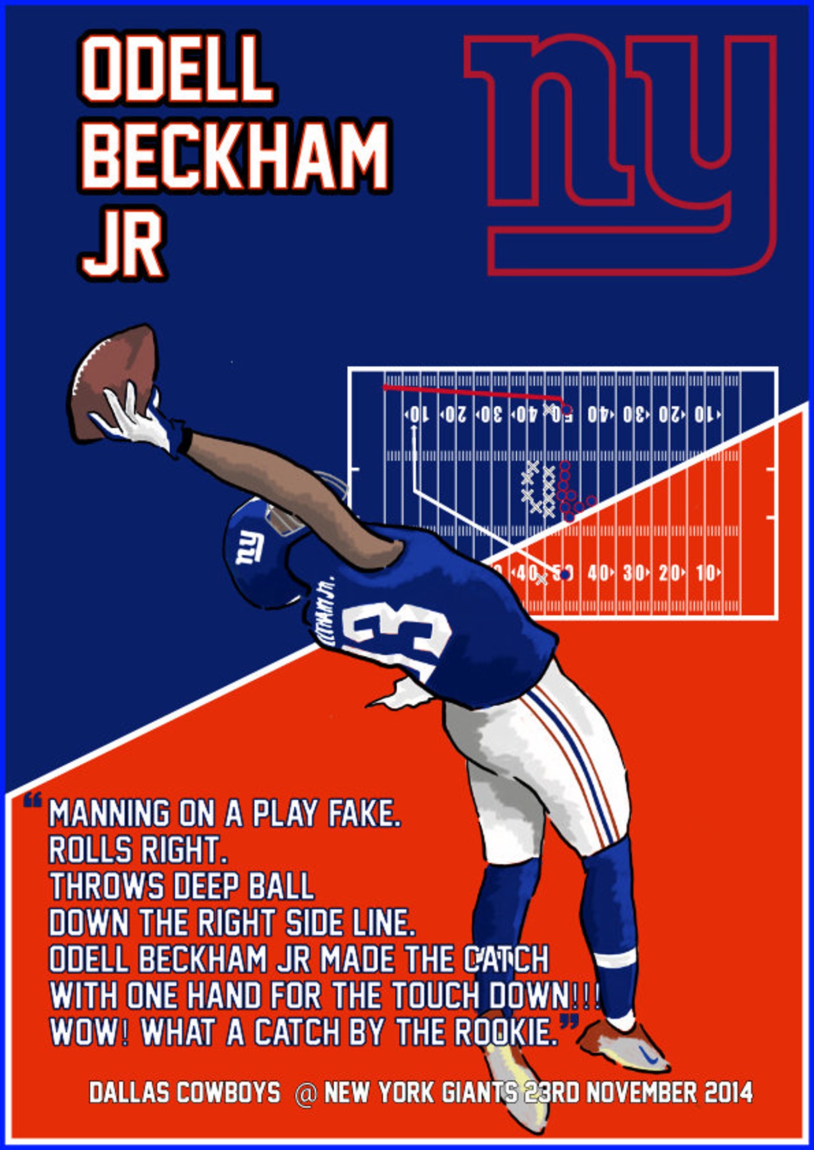 Odell Beckham Jr New York Giants One Handed Catch Poster - Etsy