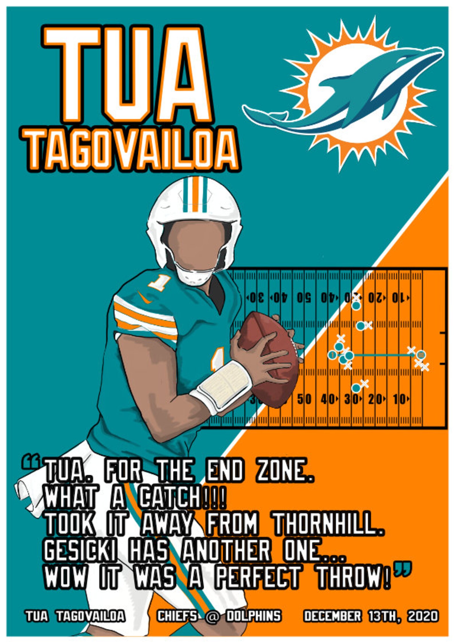 Tua Tagovailoa - Miami Dolphins - Touchdown Pass - Poster ...