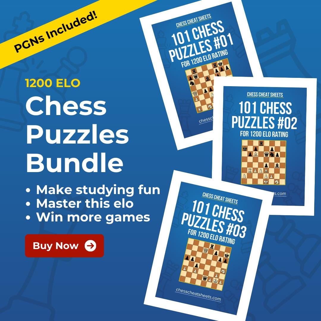 3600+ Chess Puzzles Bundle for Various Elos | Perfect for Improving ...