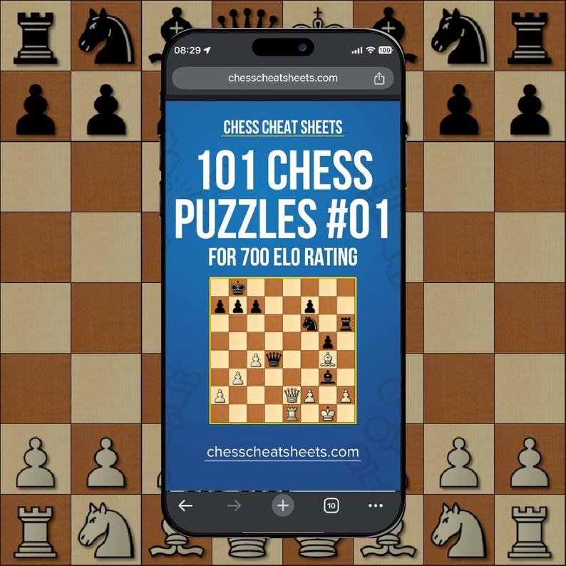 3600+ Chess Puzzles Bundle for Various Elos | Perfect for Improving ...