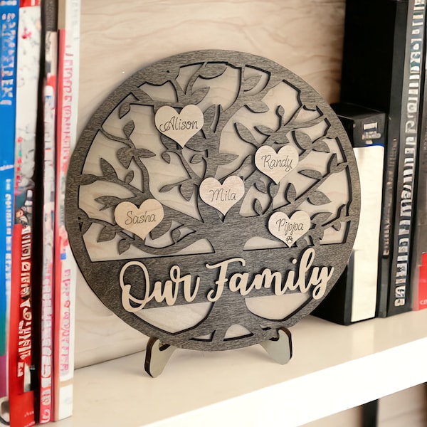 Family Tree Sign - Etsy