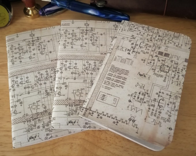 SnailsPaceNotes - Etsy UK