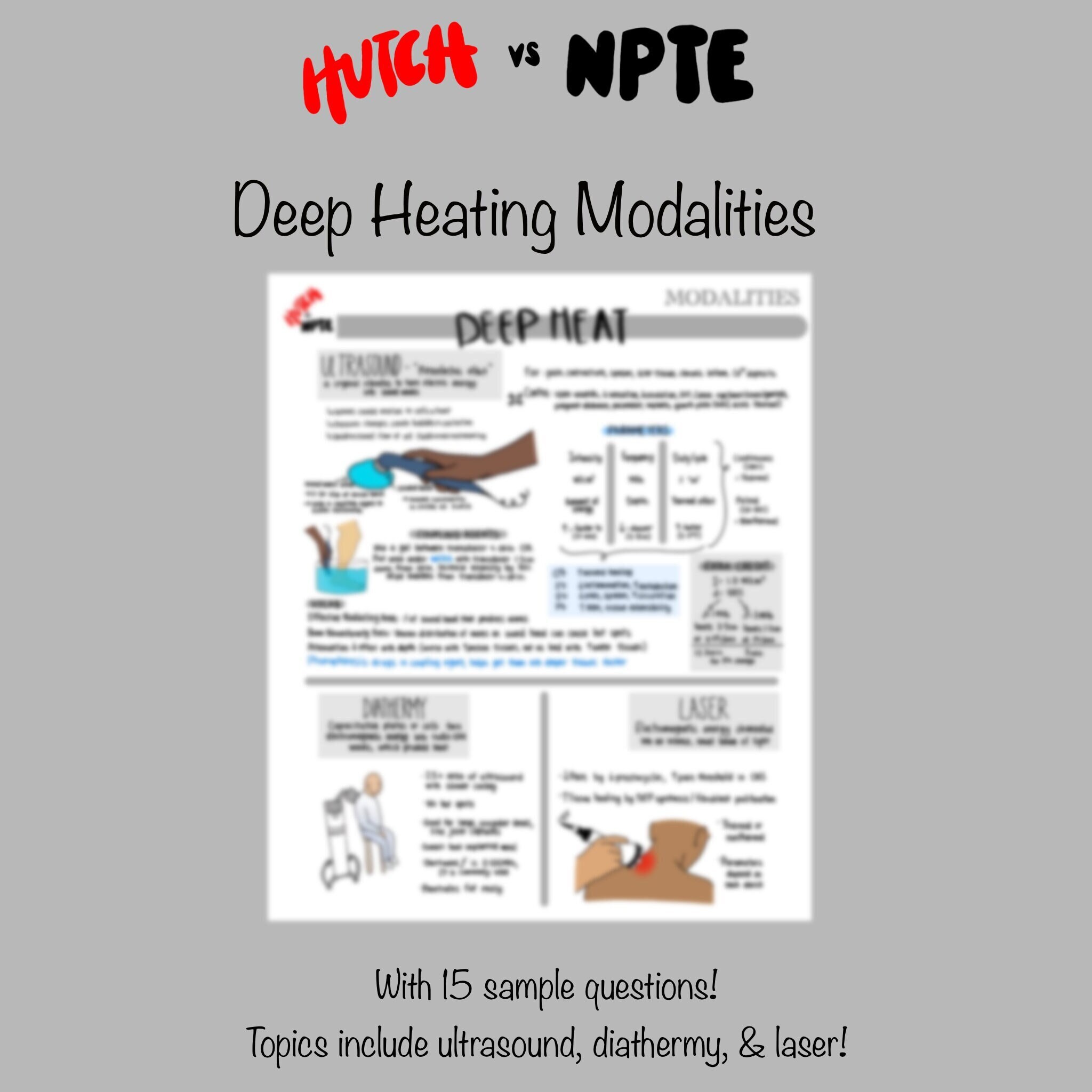 Deep Heating Modalities (ultrasound, Diathermy, Laser) - Etsy