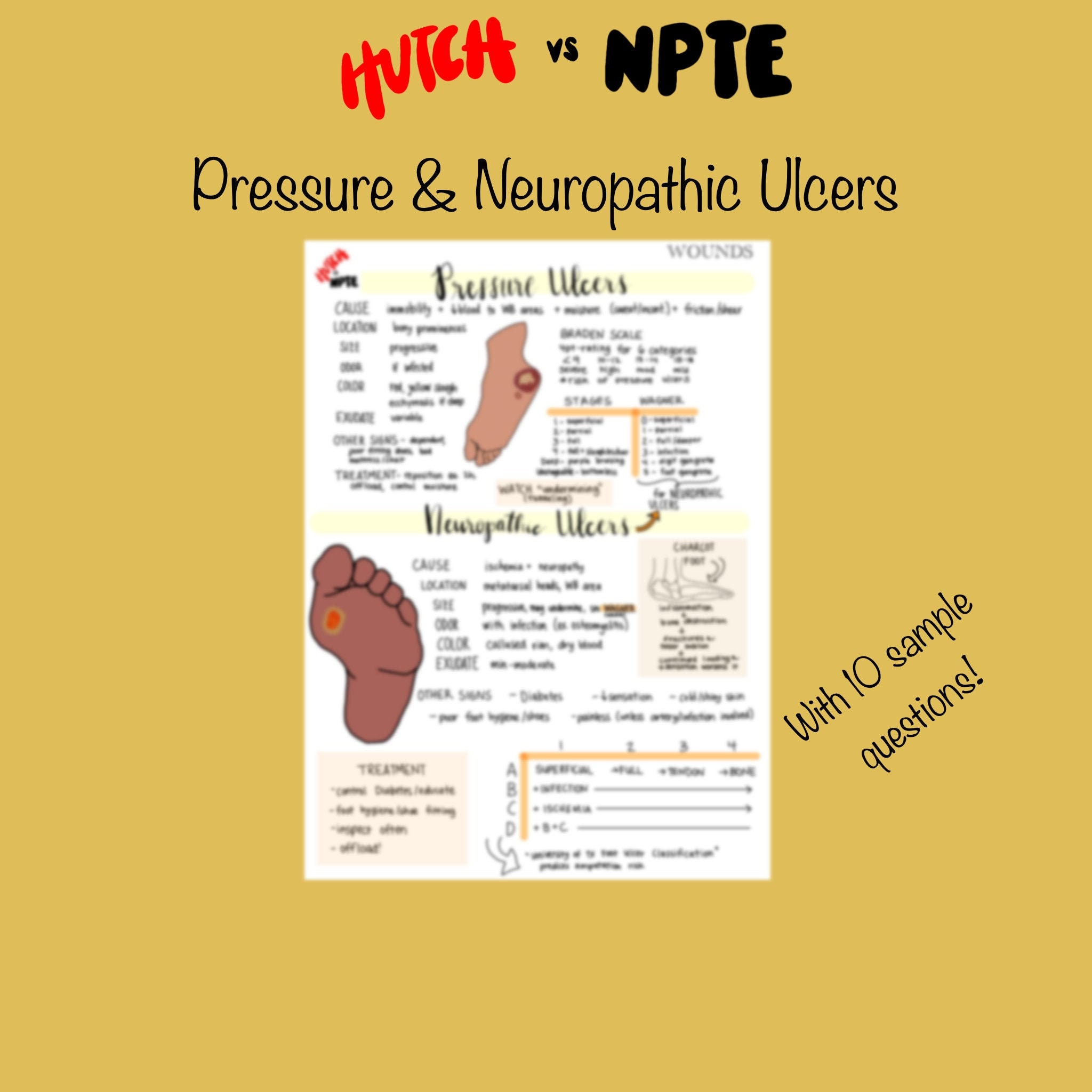 Pressure and Neuropathic Ulcers - Etsy