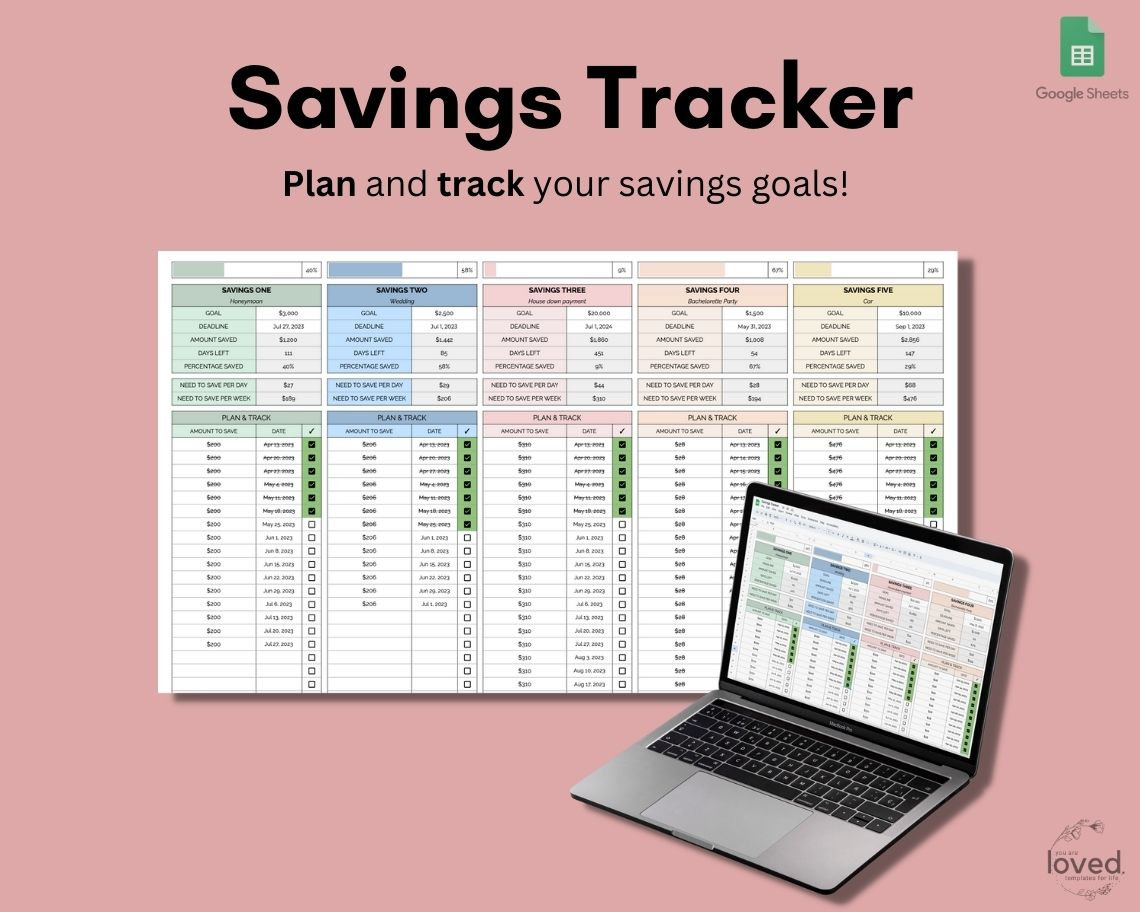 Savings Tracker | Google Sheets Templates | Savings Spreadsheet - Etsy