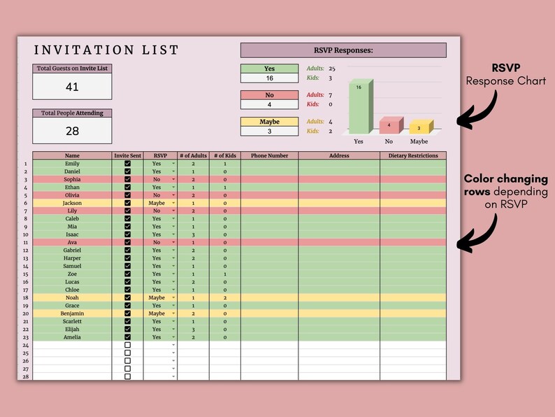 Party Planner | Google Sheets Template - Etsy