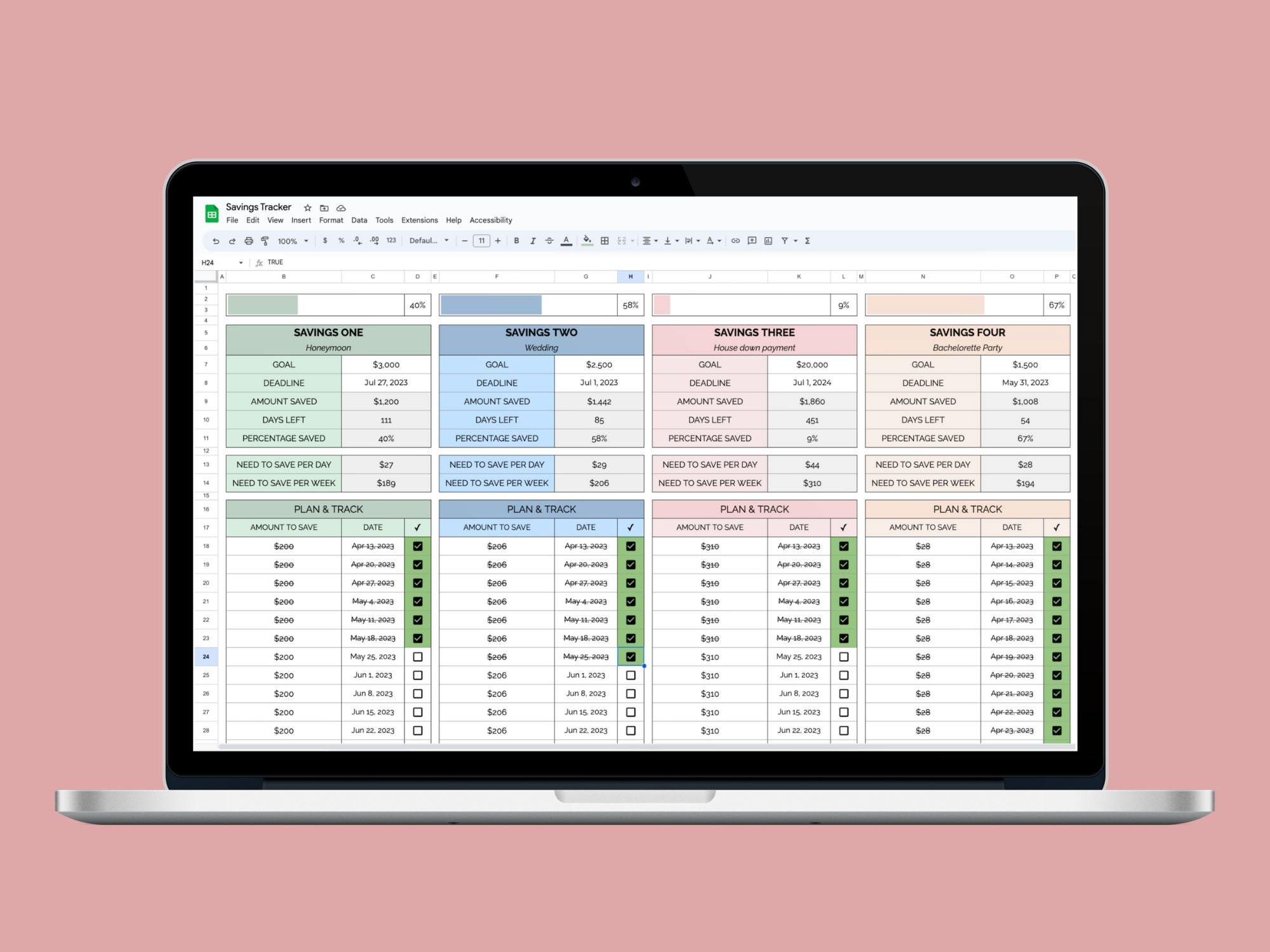 Savings Tracker | Google Sheets Templates | Savings Spreadsheet ...