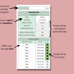Savings Tracker | Google Sheets Templates | Savings Spreadsheet ...