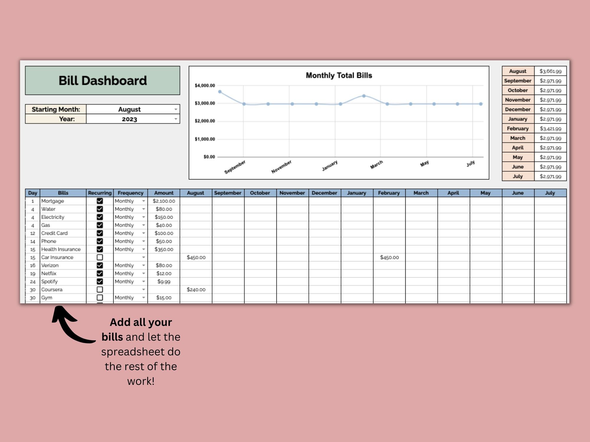 Bills Tracker & Calendar | Google Sheets Template | Monthly Bills ...