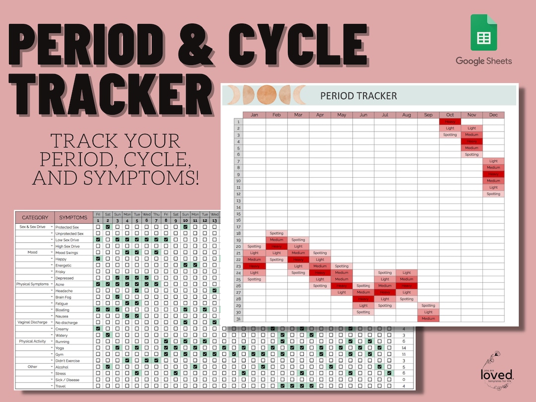 Period Tracker Menstrual Cycle Tracker Symptom Tracker - Etsy