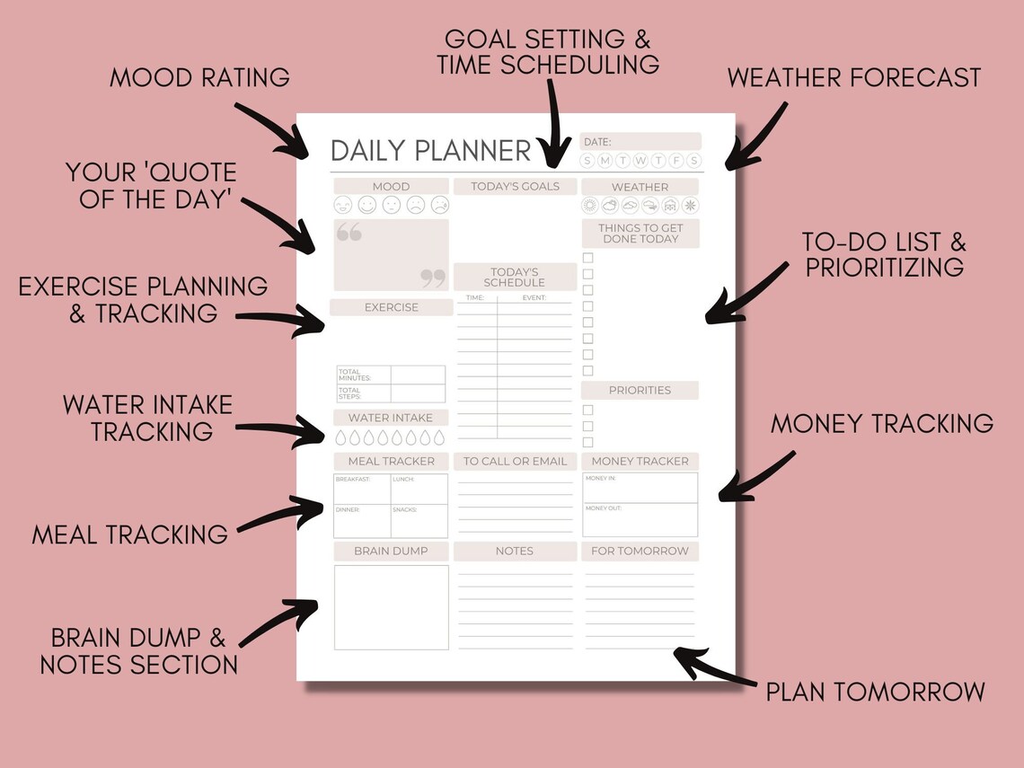 Daily Productivity Planner Printable | Daily Planner | Printable Daily ...