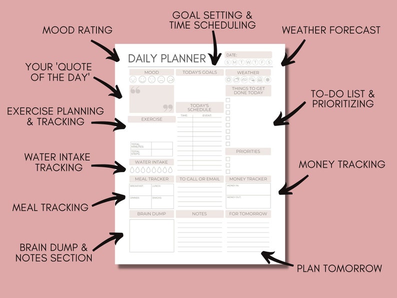 Daily Productivity Planner Printable | Daily Planner | Printable Daily ...