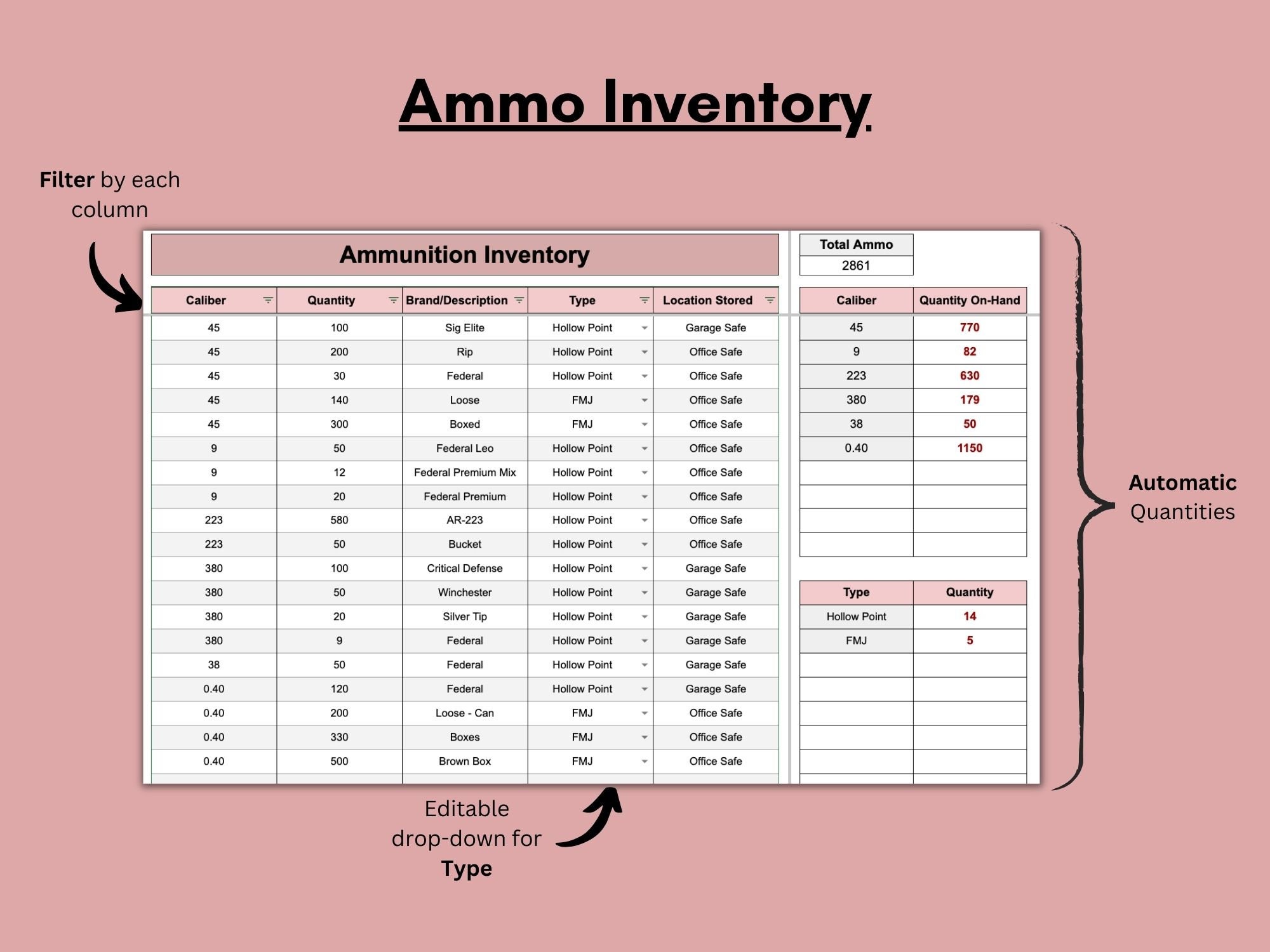 Firearm & Ammunition Tracker | Google Sheets Template - Etsy