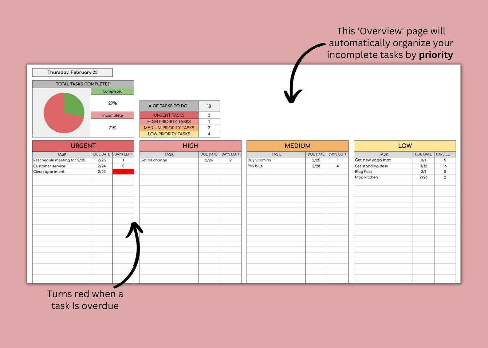 Task Tracker | Google Sheets Template | to Do List | Task Tracker ...