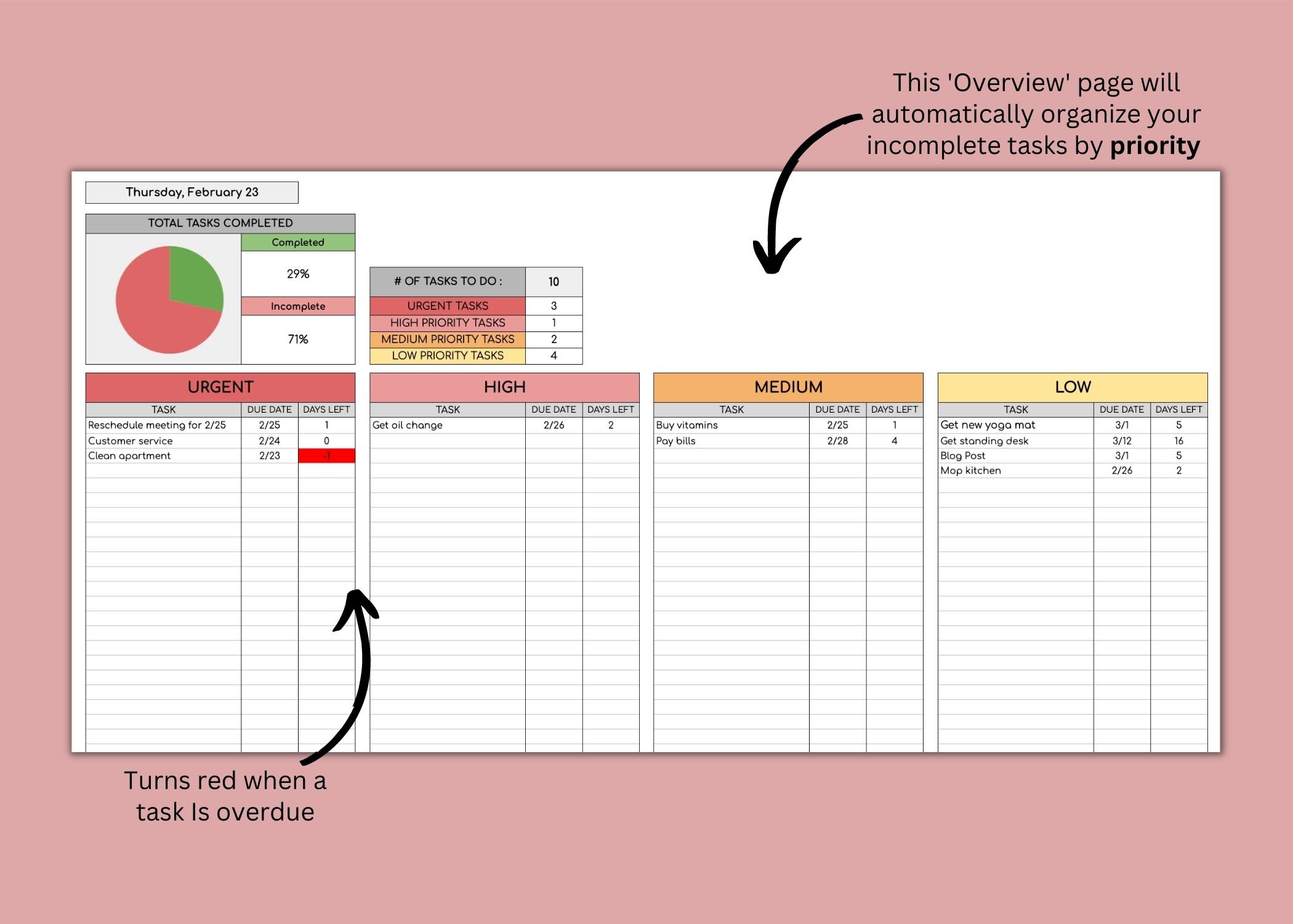 Task Tracker | Google Sheets Template | to Do List | Task Tracker ...