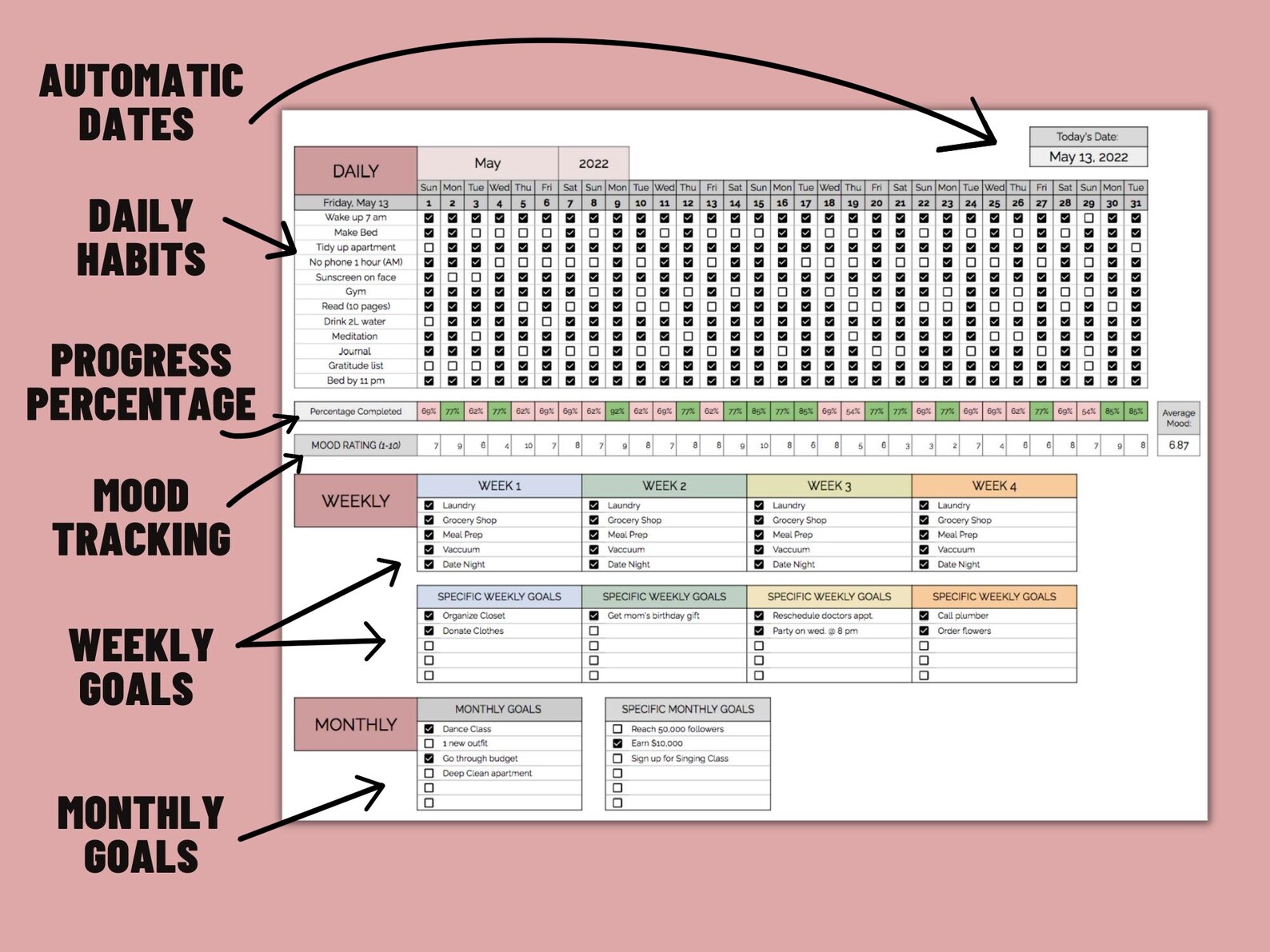 Productivity Planner | Habit Tracker | to Do List | Mood Tracker ...