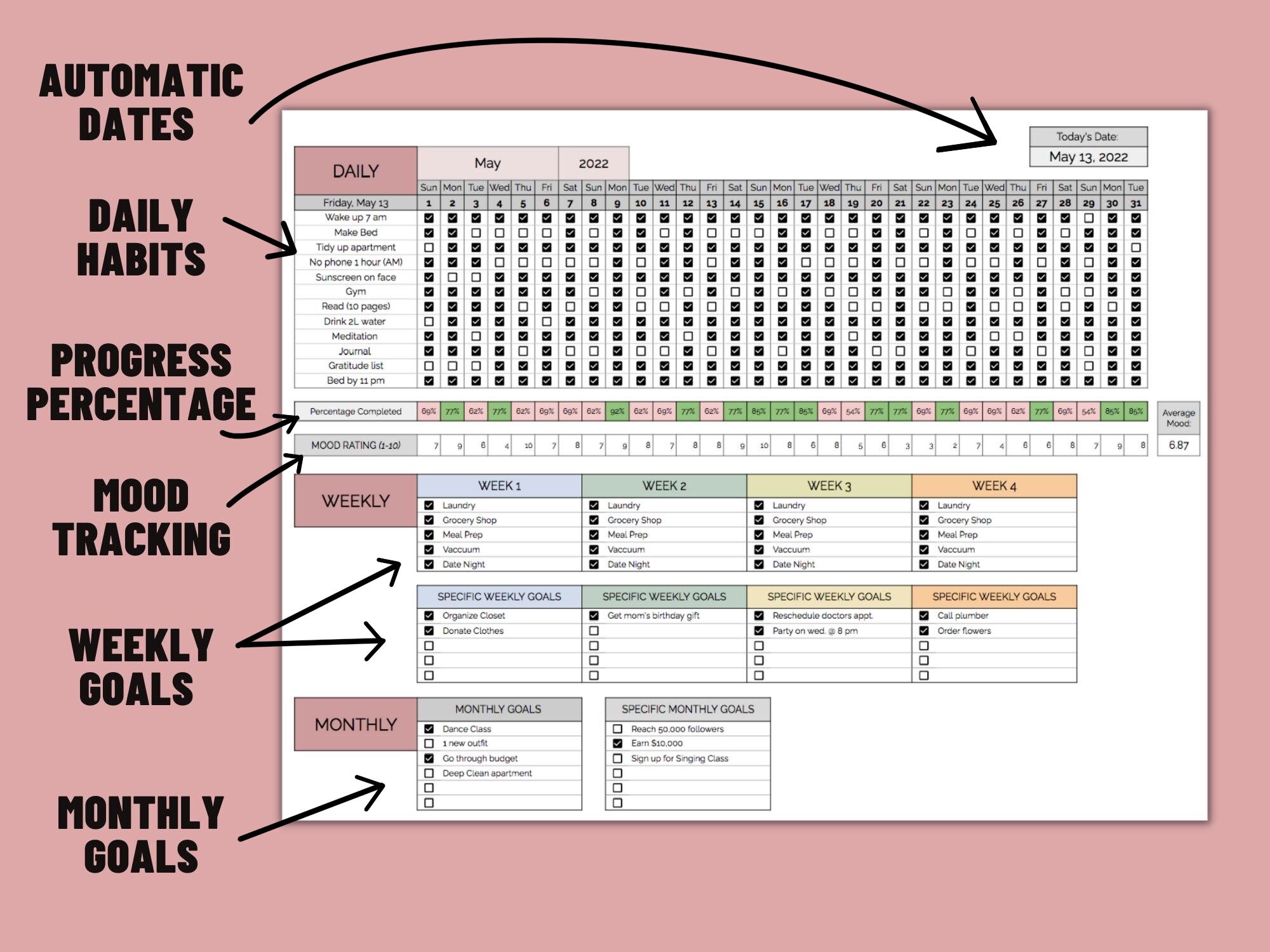 Productivity Planner Habit Tracker to Do List Mood - Etsy