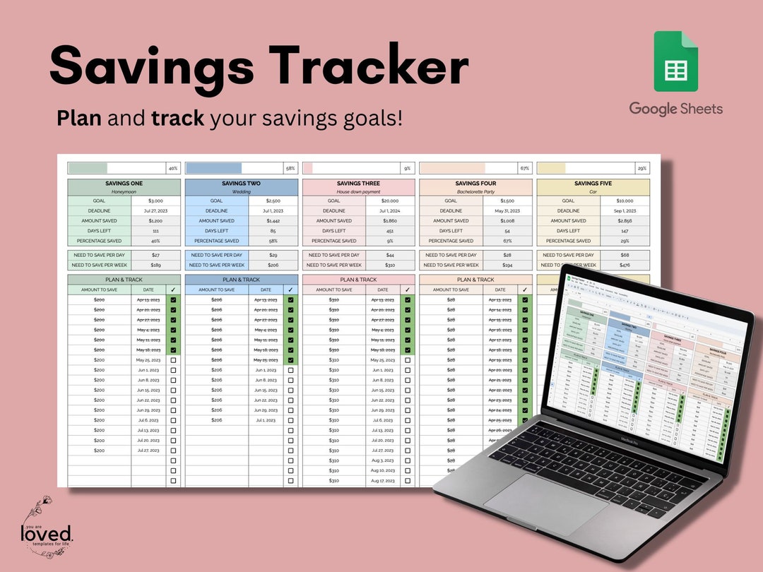 Savings Tracker Google Sheets Templates Savings - Etsy