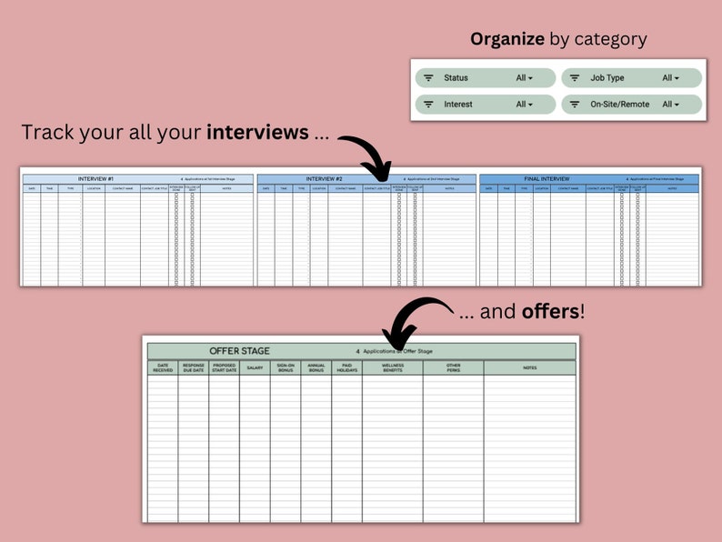 Job Application Tracker | Google Sheets Template | Application Tracker ...