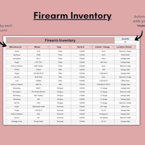 Firearm & Ammunition Tracker | Google Sheets Template - Etsy