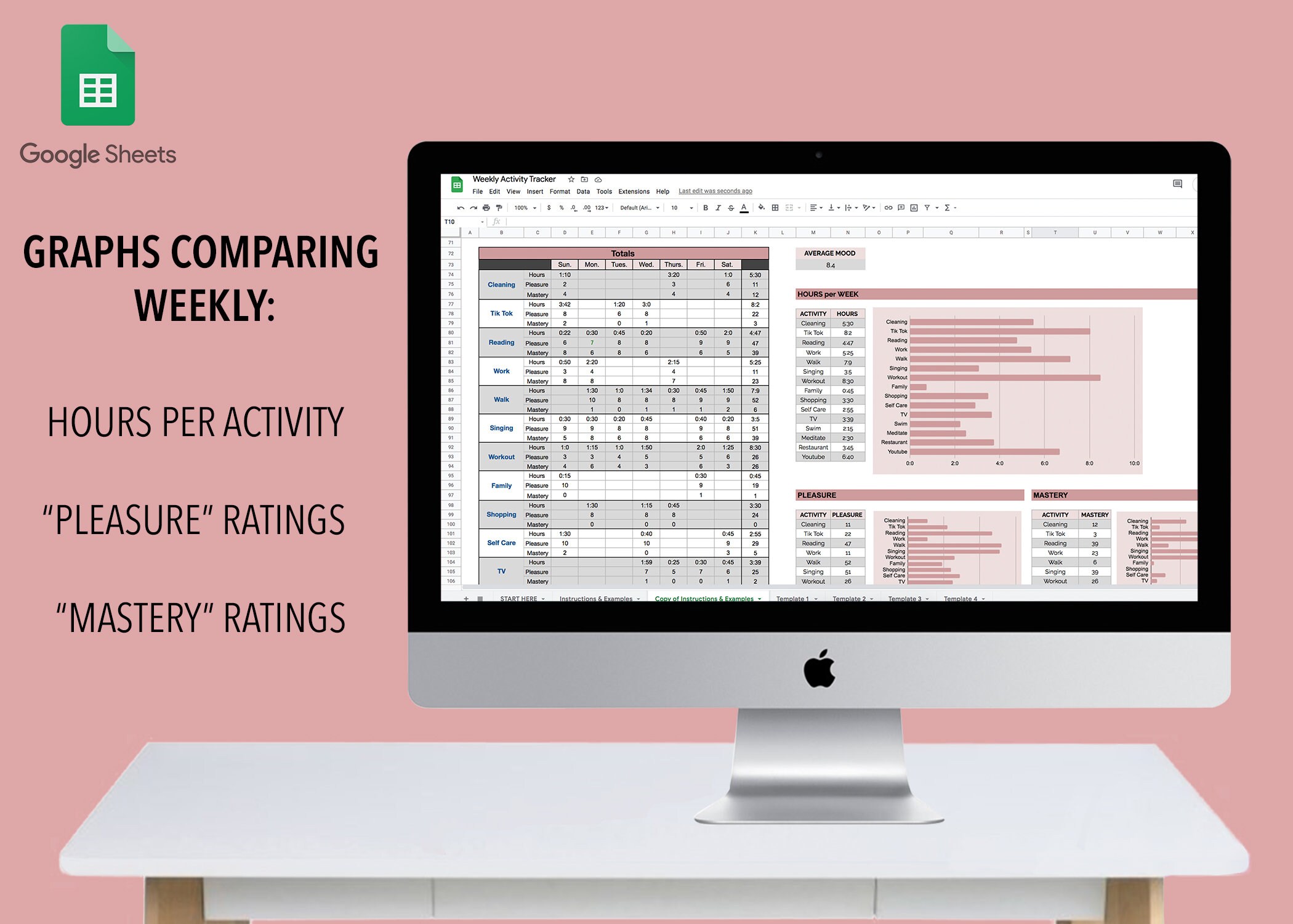 Weekly Activity Tracker Activity Tracker Template Mastery & Pleasure ...