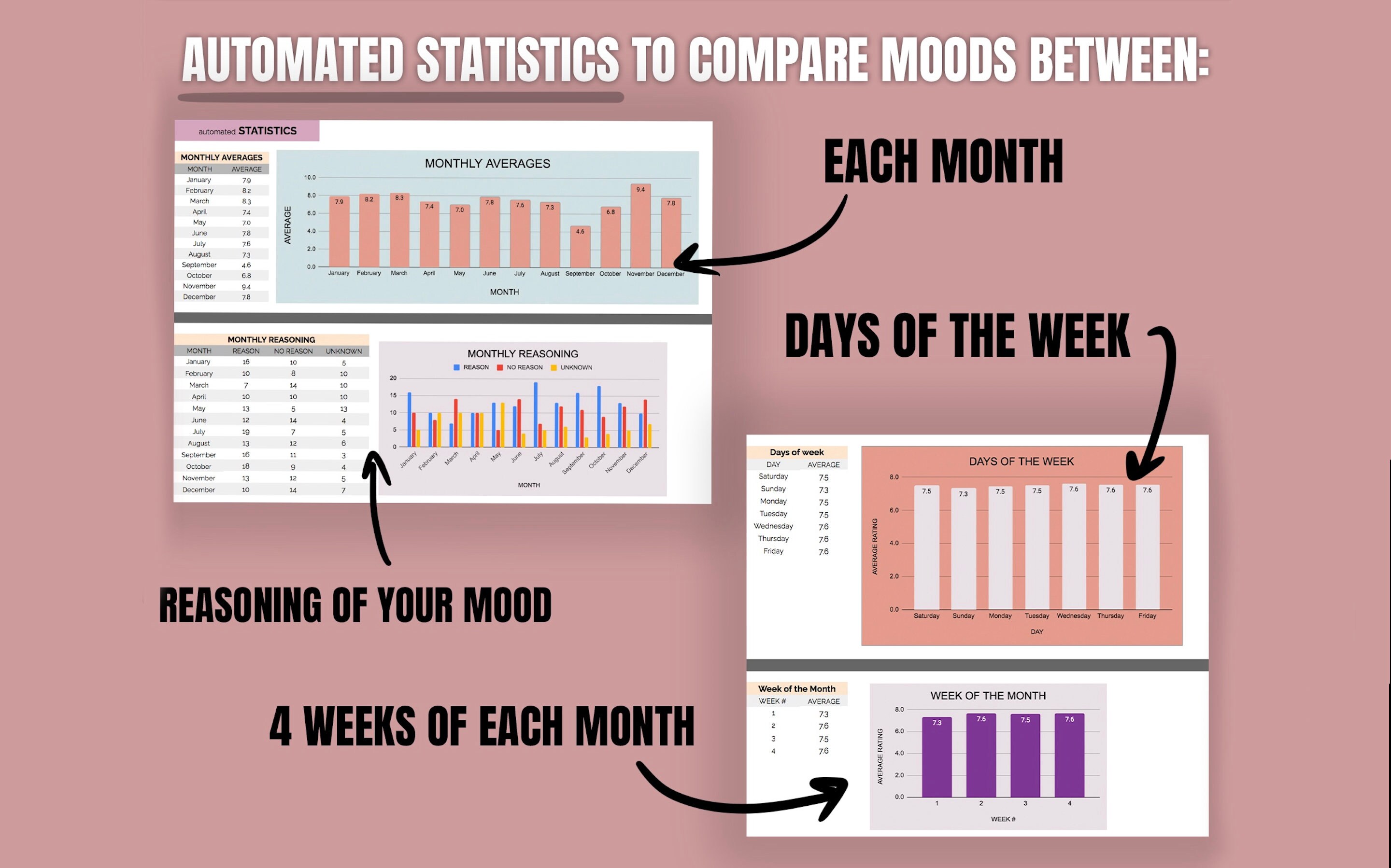 2023 Mood Tracker Spreadsheet GOOGLE SHEETS Mood Tracker Etsy 2023-mood-tracker-spreadsheet-google-sheets-mood-tracker-etsy