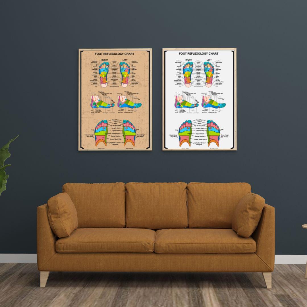 Foot Reflexology Chart: Acupressure Points Map for Massage Therapy (PDF ...