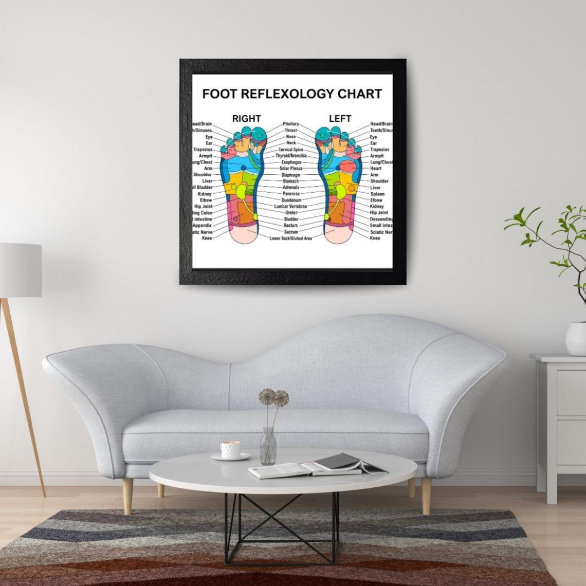 Foot Reflexology Chart Acupressure Map Foot Acupressure Wall Art ...