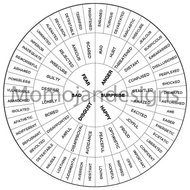 Emotion Wheel in 4 Styles Printable – Therapy Tool | PDF & 300 DPI PNG ...
