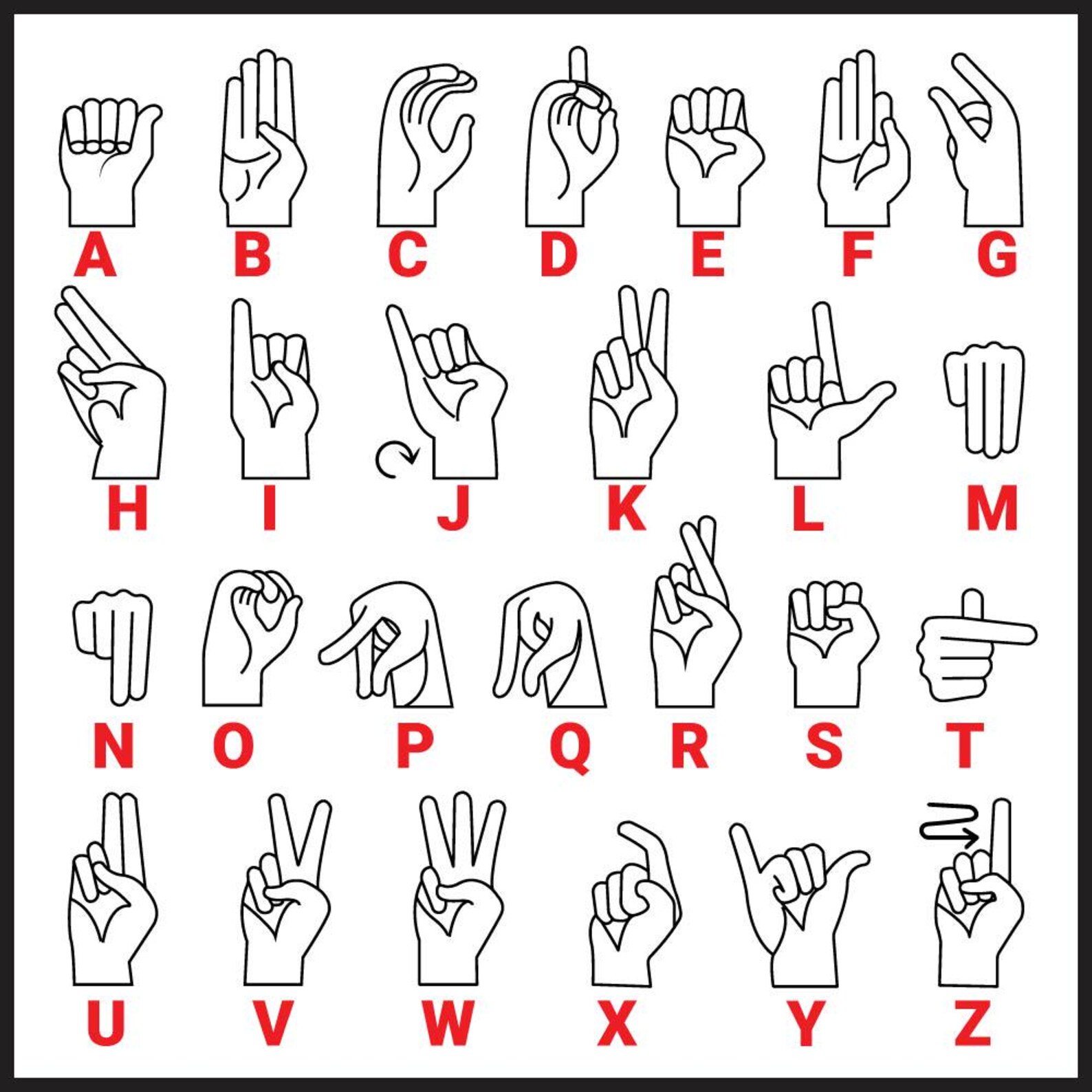 ASL Sign Language Chart Bundle American Sign Language Alphabet, Numbers ...