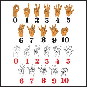 ASL Sign Language Chart Bundle American Sign Language Alphabet, Numbers ...