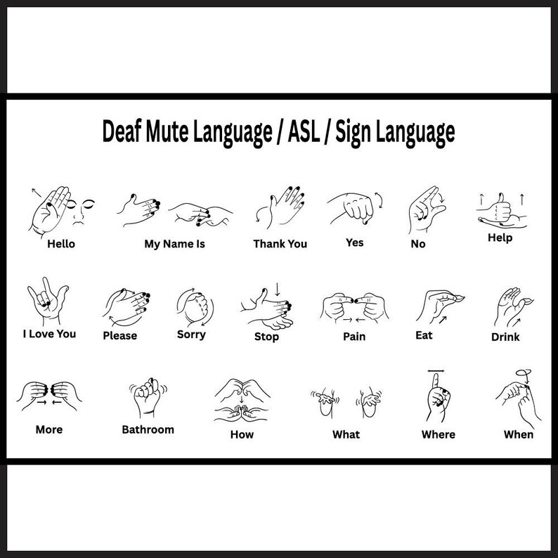 ASL Sign Language Chart Bundle American Sign Language Alphabet, Numbers ...