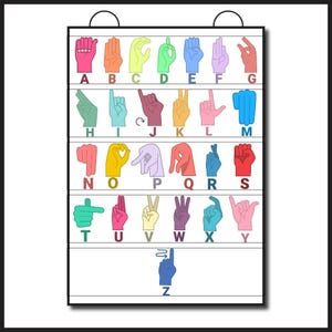 ASL Sign Language Chart Bundle American Sign Language Alphabet, Numbers ...