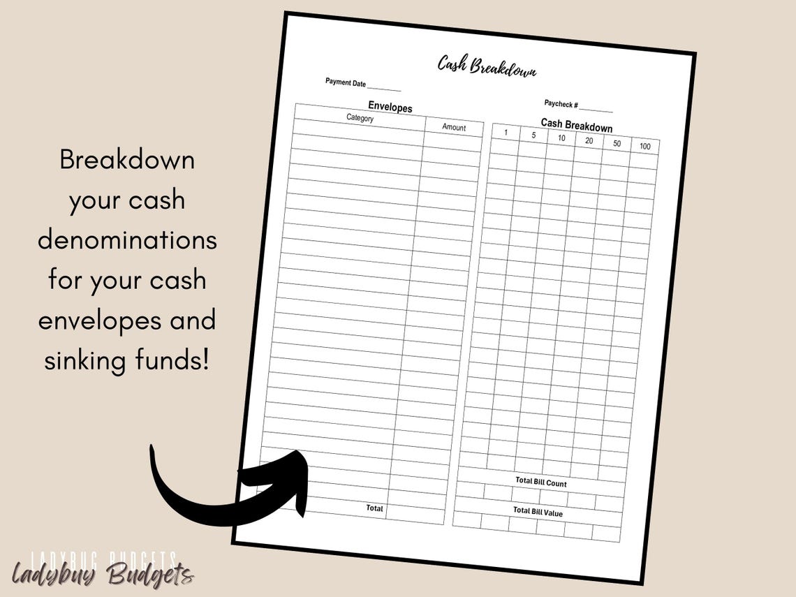 Paycheck Budget Breakdown | Paycheck Breakdown | PDF Printable | Budget Printable | Cash ...