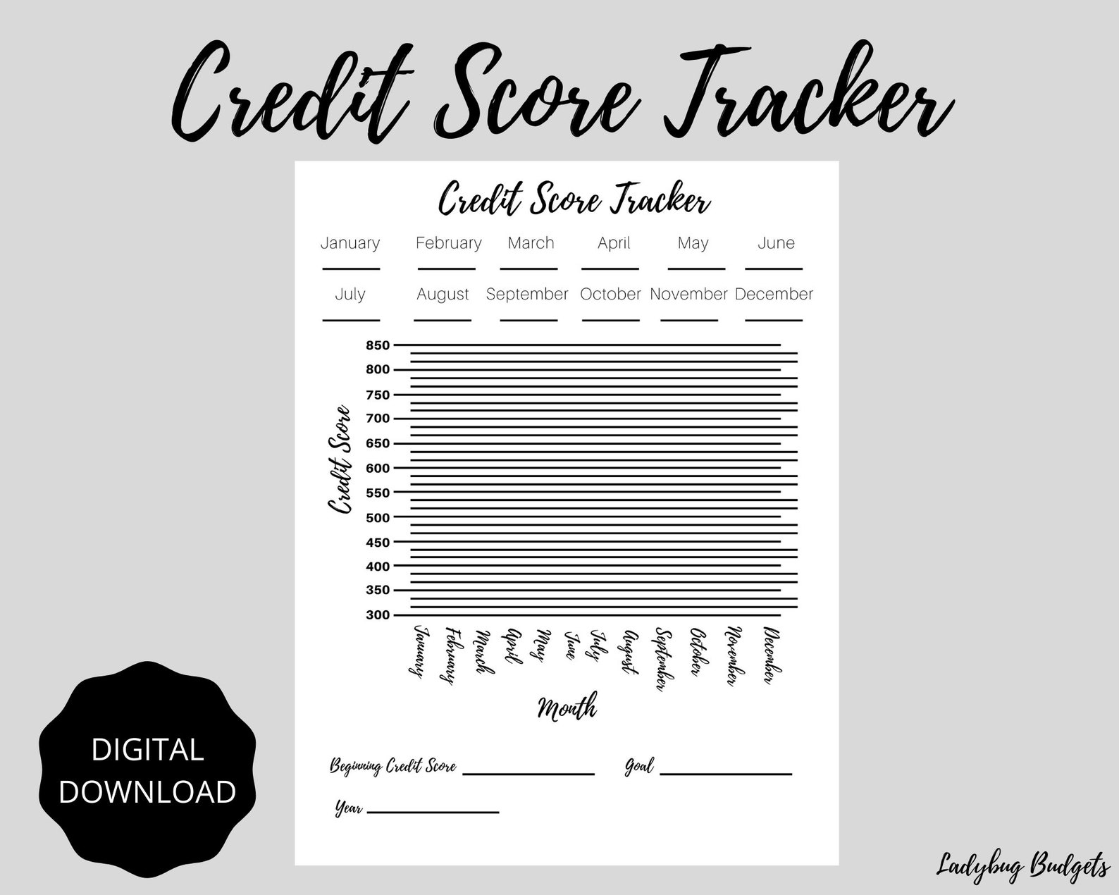 Credit Score Tracker | PDF Printable | Credit Score Printable | Credit ...