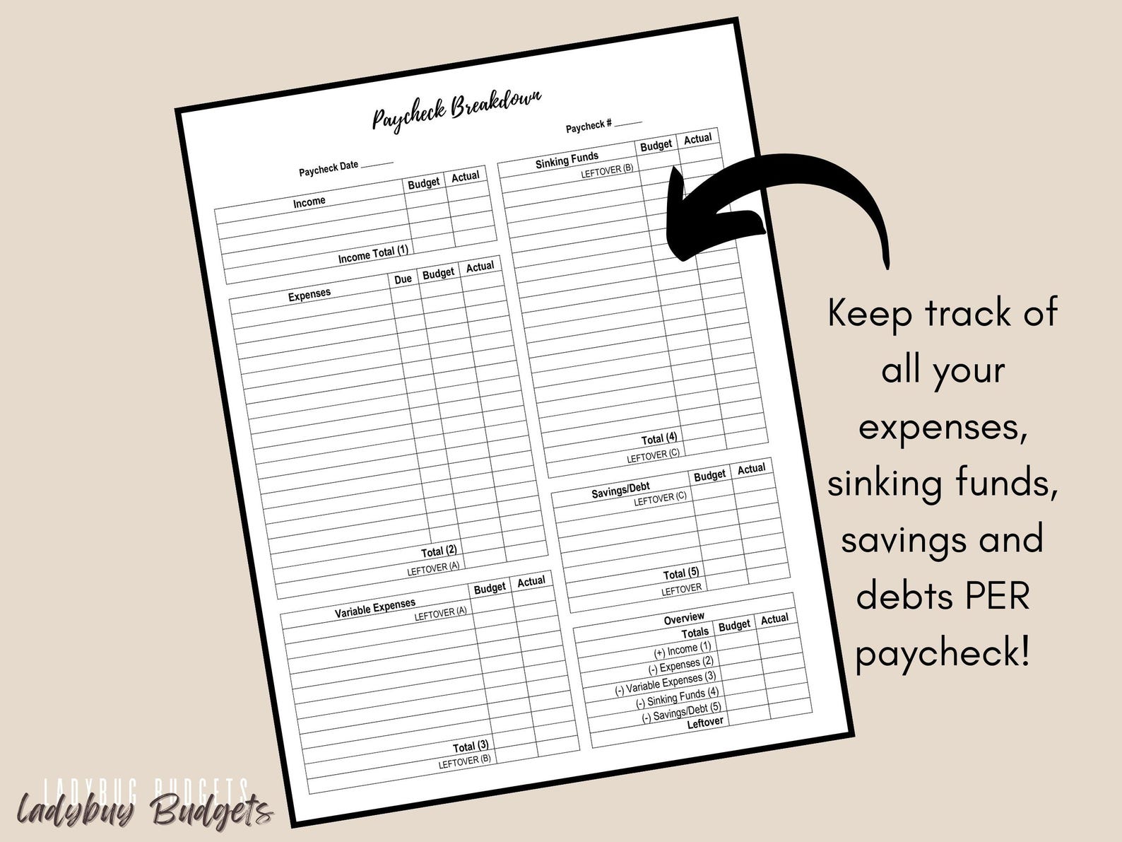 Paycheck Budget Breakdown | Paycheck Breakdown | PDF Printable | Budget ...