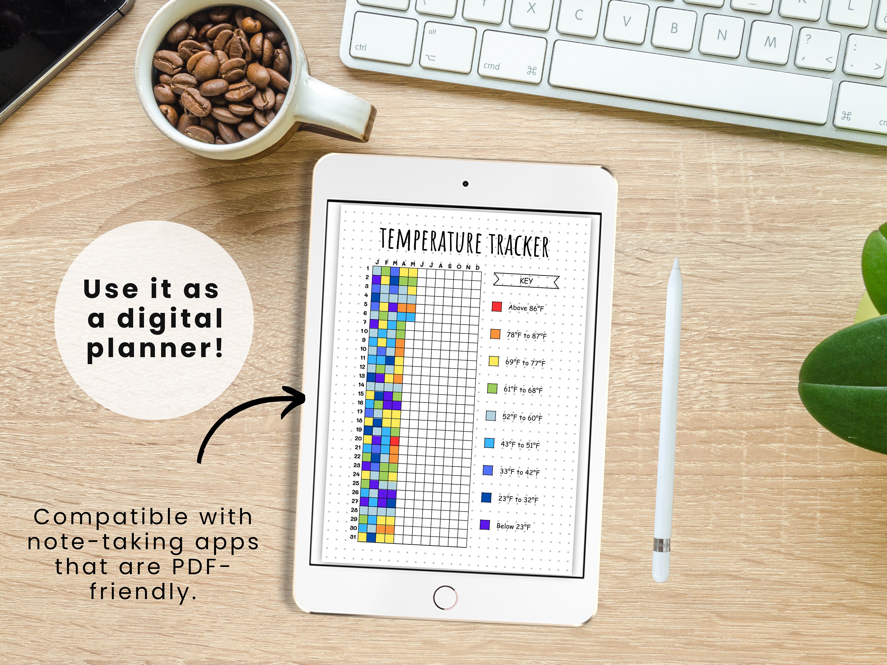 Yearly Temperature Tracker A5 Printable Journal Page Weather Trends Log ...