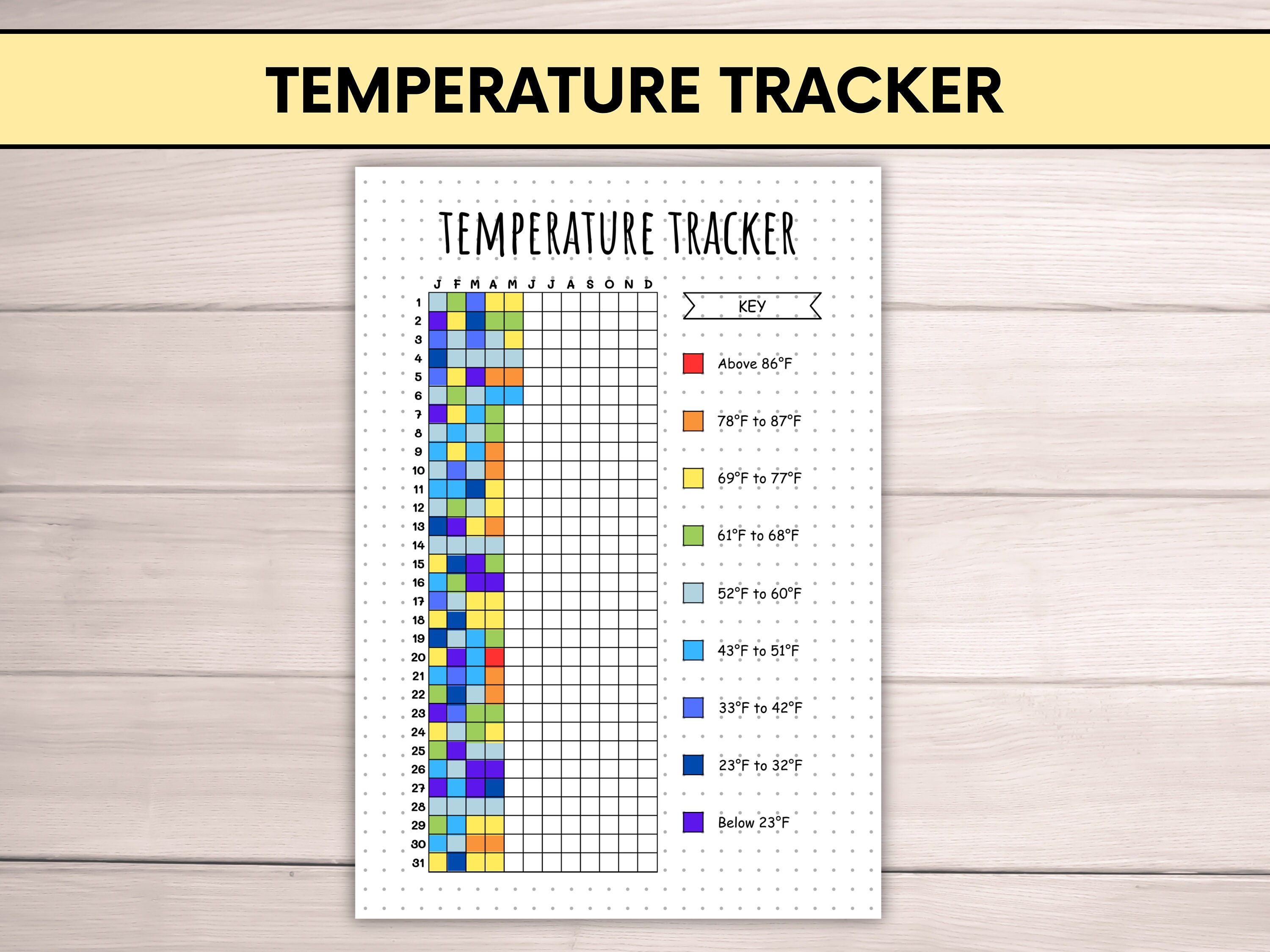 Yearly Temperature Tracker A5 Printable Journal Page Weather Trends Log ...