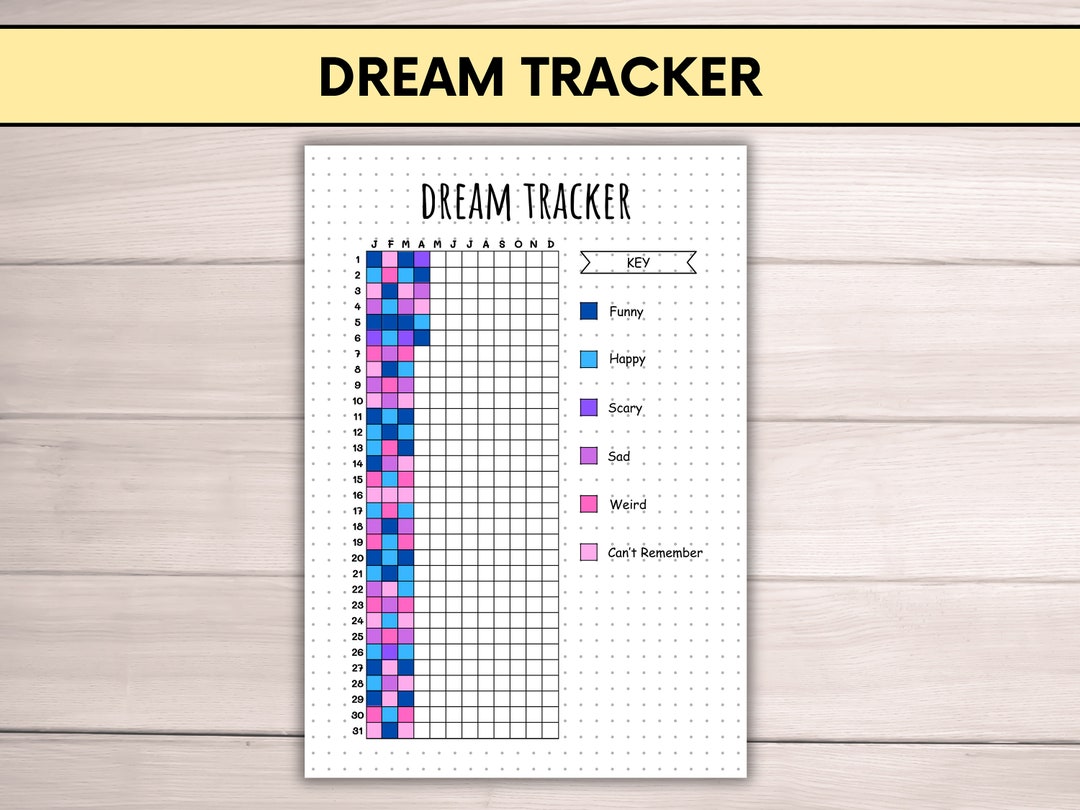 Yearly Dream Tracker A5 Printable Journal Page Dream Log Dream Journal ...