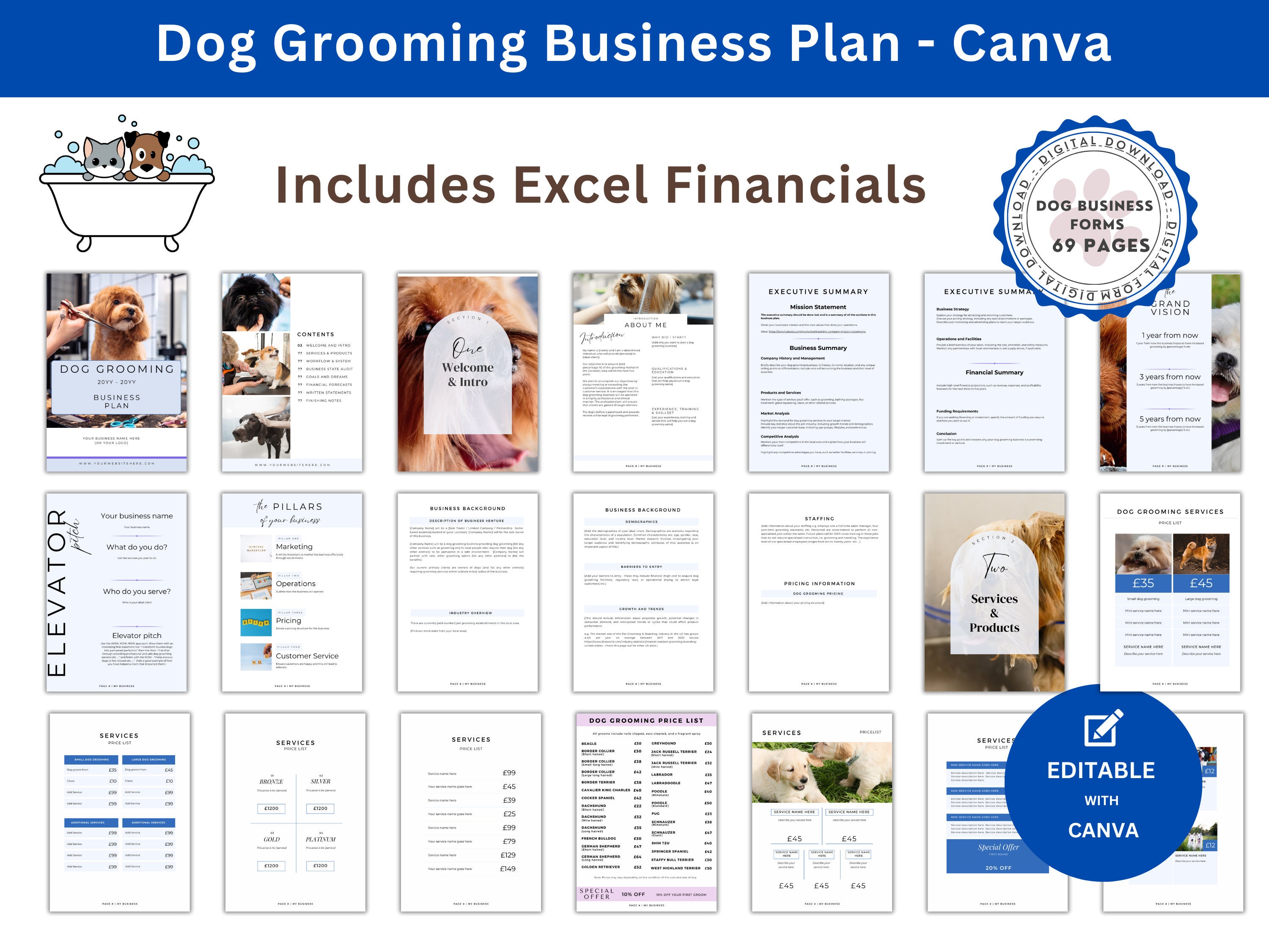 Dog Grooming Business Plan Template Format for Dog Grooming Salon Start ...