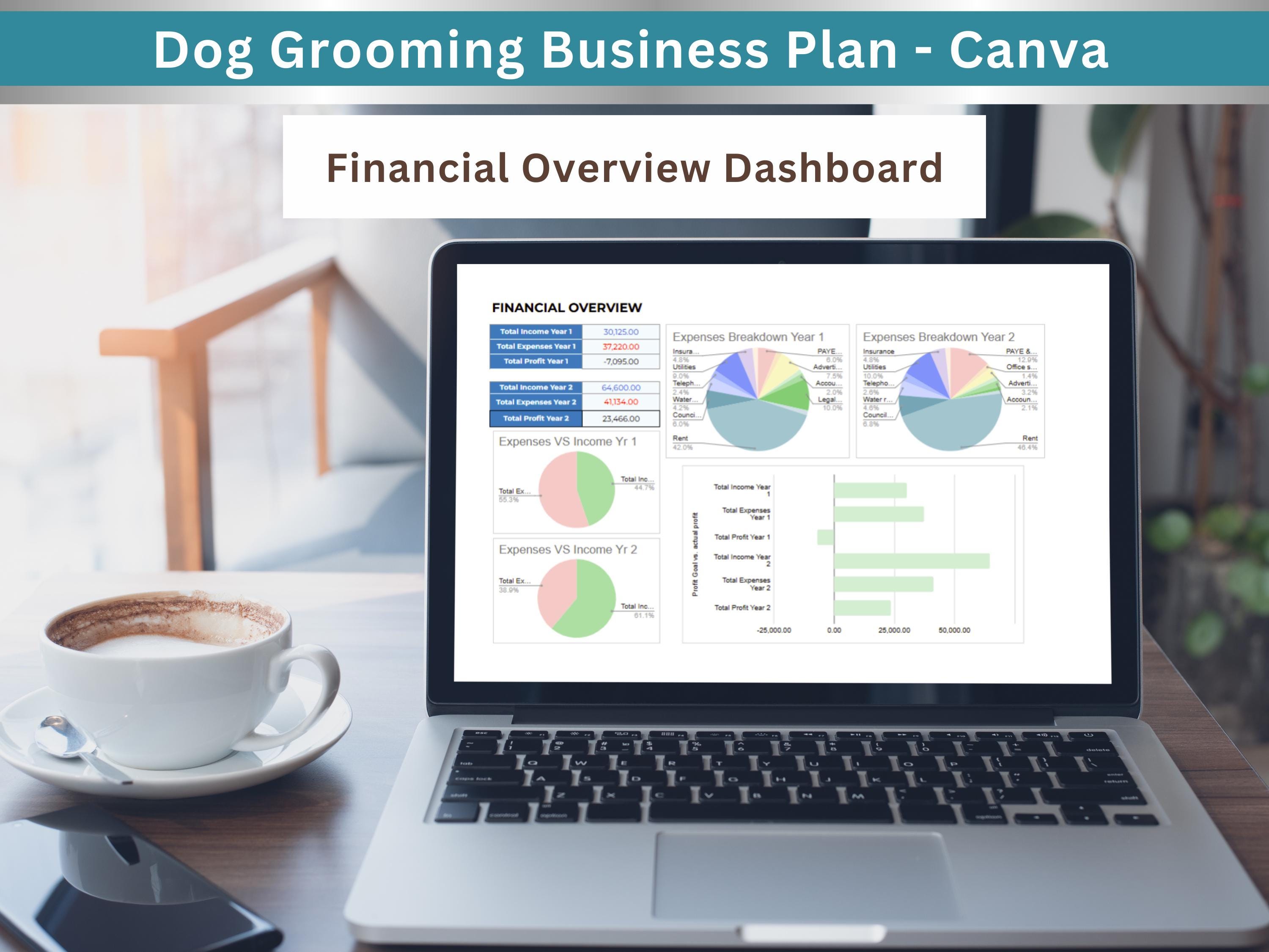 Dog Grooming Business Plan Template: Mobile Salon Startup (PDF) - Etsy