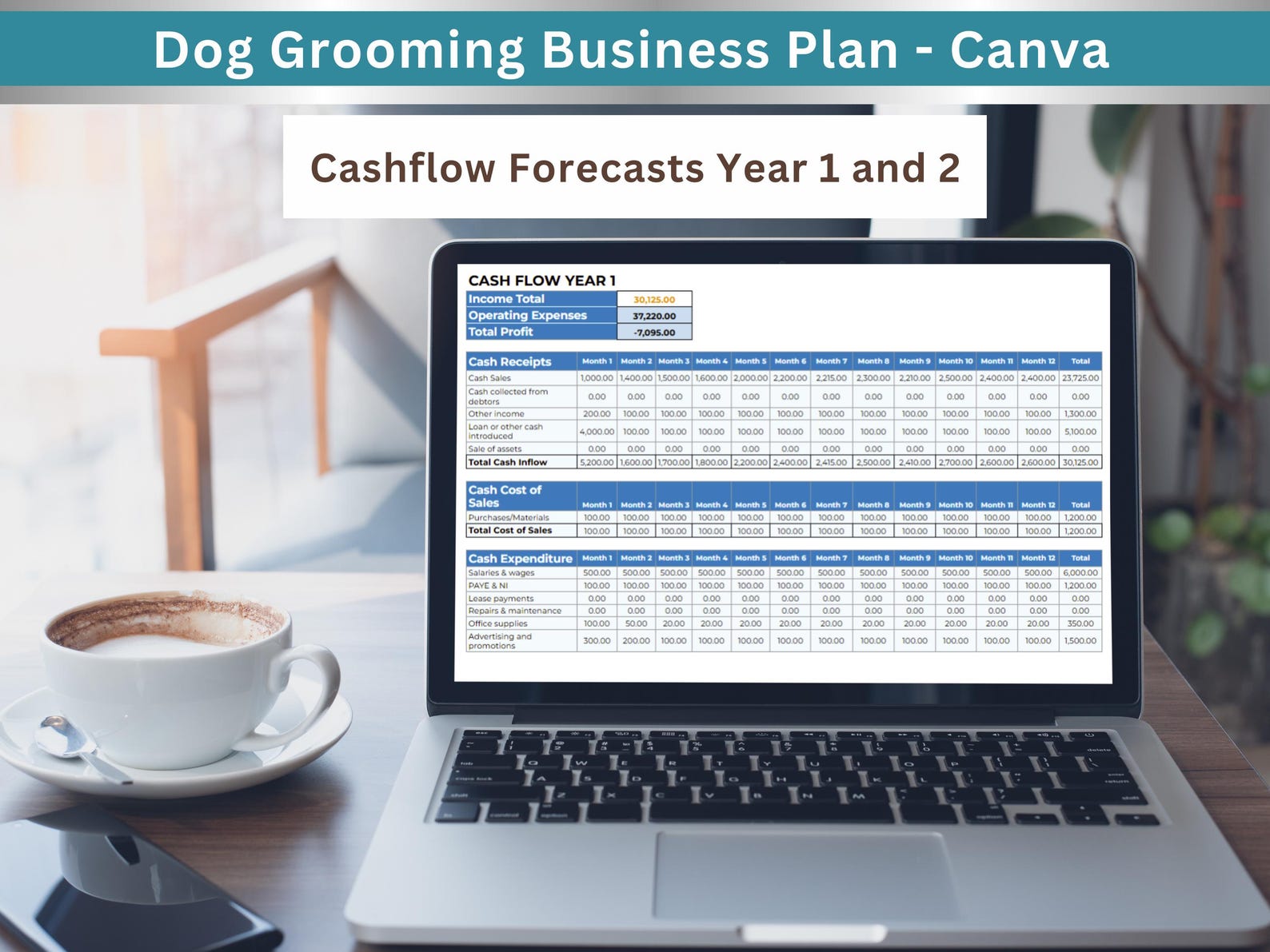 Dog Grooming Business Plan Template: Mobile Salon Startup (PDF) - Etsy