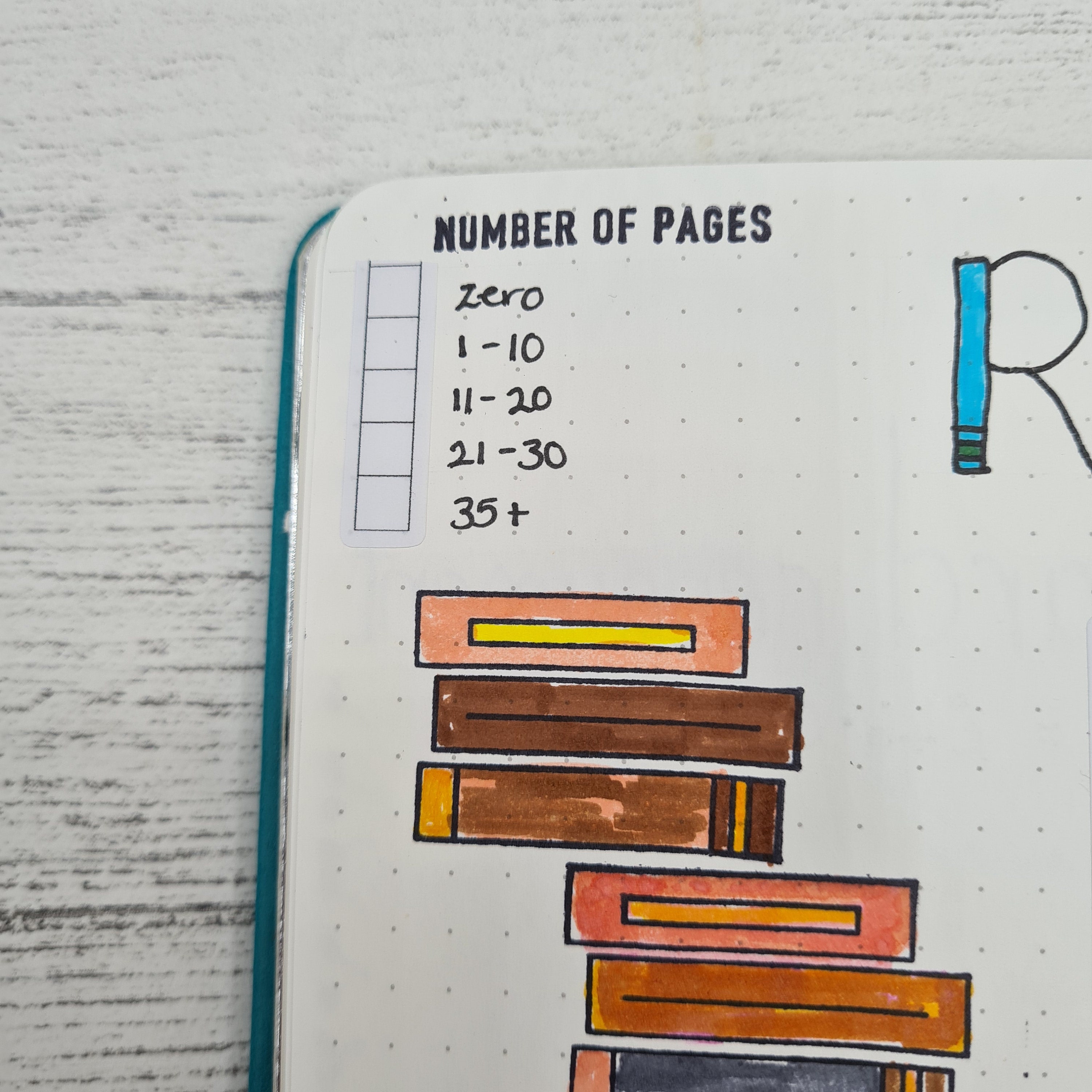 Year in Pixels Bullet Journal Sticker Set - Versatile Tracking for ...