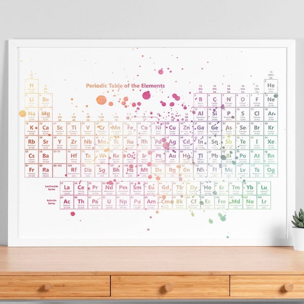 Periodic Table Poster - Etsy UK